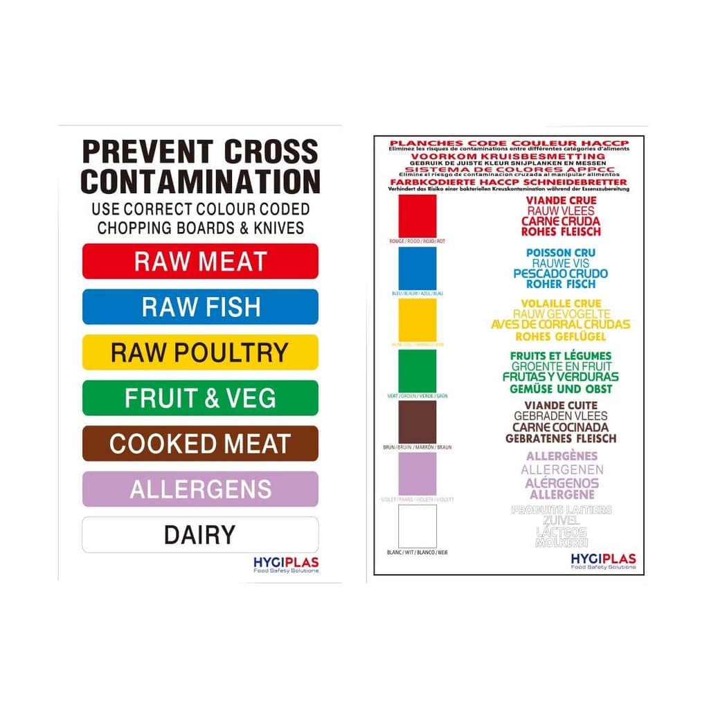 Hygiplas FY214 Allergen Wall Chart - Food Safety & Colour Coding